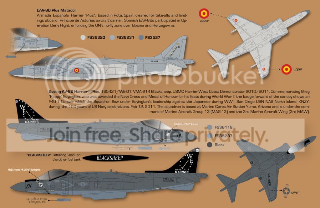Forthcoming Zotz 1/32 Harrier II Plus decal details - Aircraft Modern ...